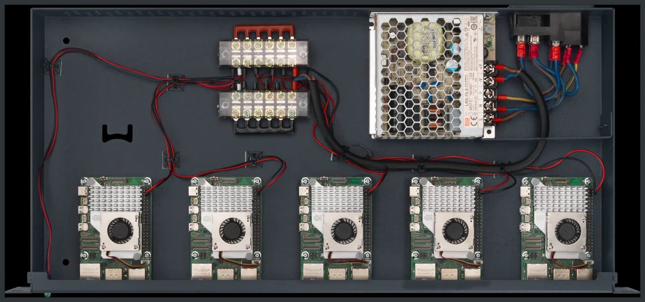 Rackmount.IT Rack Mount Kit with power supply for 5 units Raspberry Pi ...