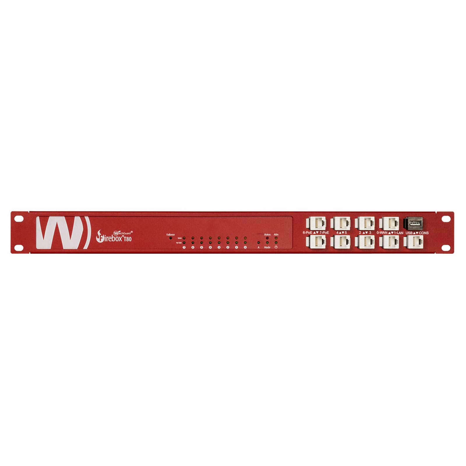 Rackmount.IT Rack Mount Kit for WatchGuard Firebox T80 and T85 (RM-WG ...