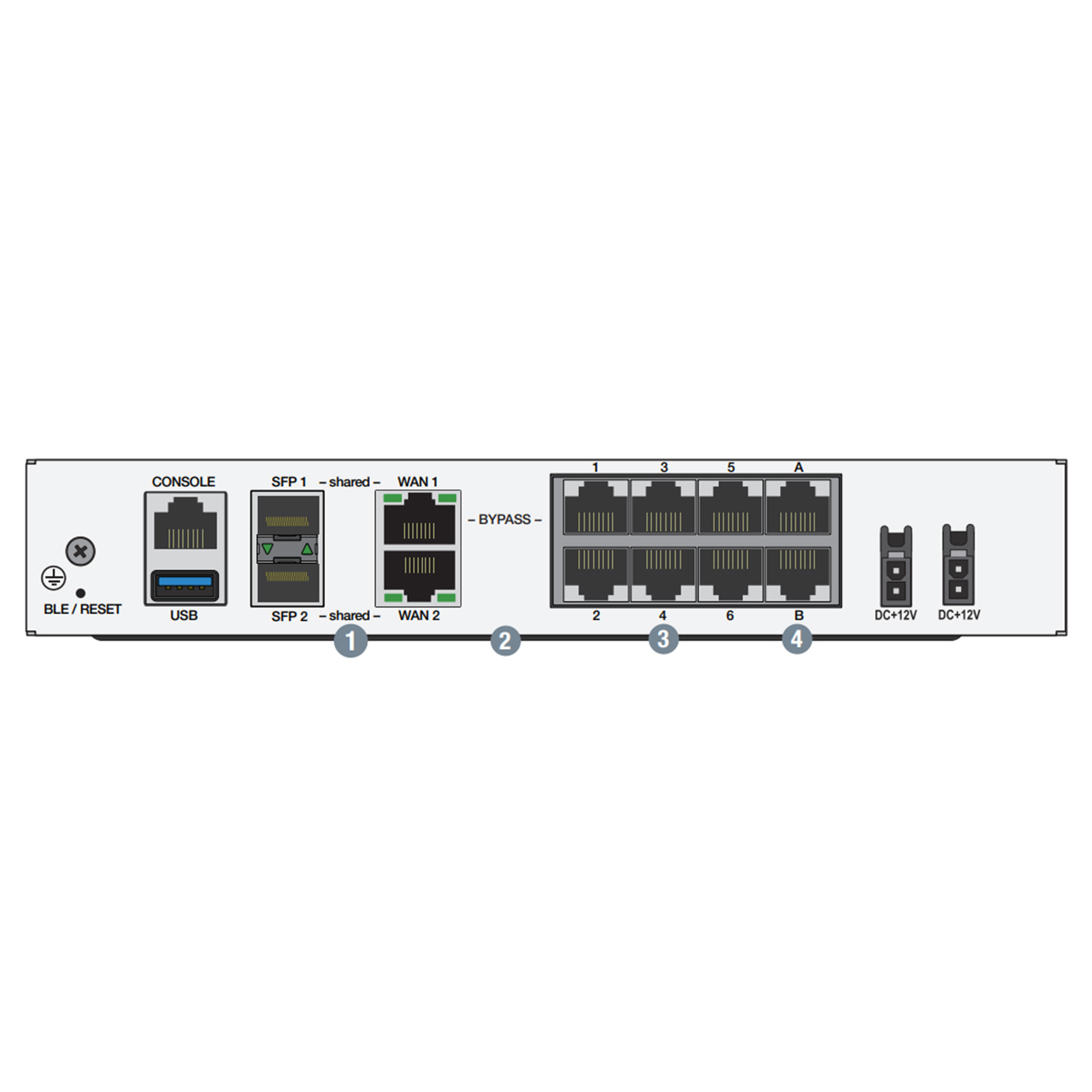 Fortinet FortiGate 81F Firewall Cluster (FG-81F-HA) with Unified Threat ...